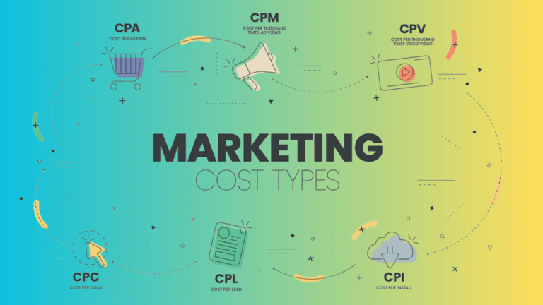 Smart Tactics to Select the Bidding Module