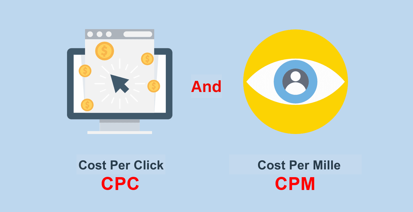 Which Is The Best CPM Or CPC For Native Ads?